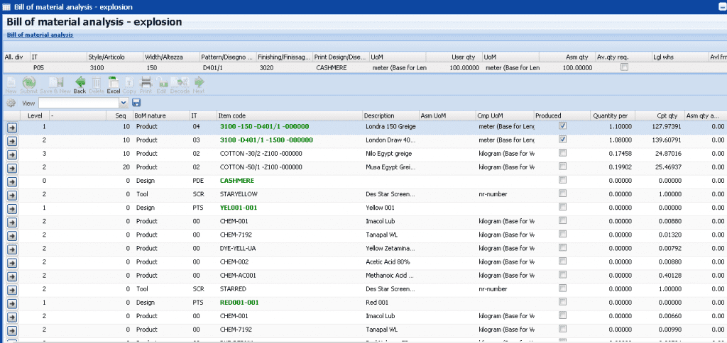 Textile Industry Environmental Sustainability - Datatex